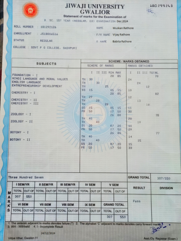 Muskan Marksheet 1st Year | PDF
