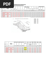 Stilling Basin Design | PDF | Spillway | Fluid Mechanics