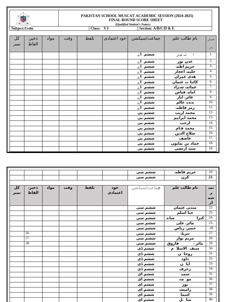 6 Speech Final Round Score Sheet Urdu | PDF