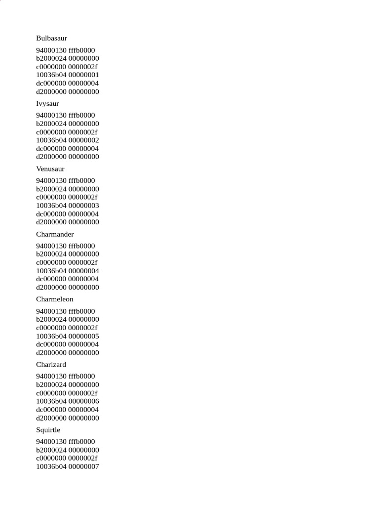 Códigos Cheat PKMN W2 | PDF | Personagens criados | Pokémon