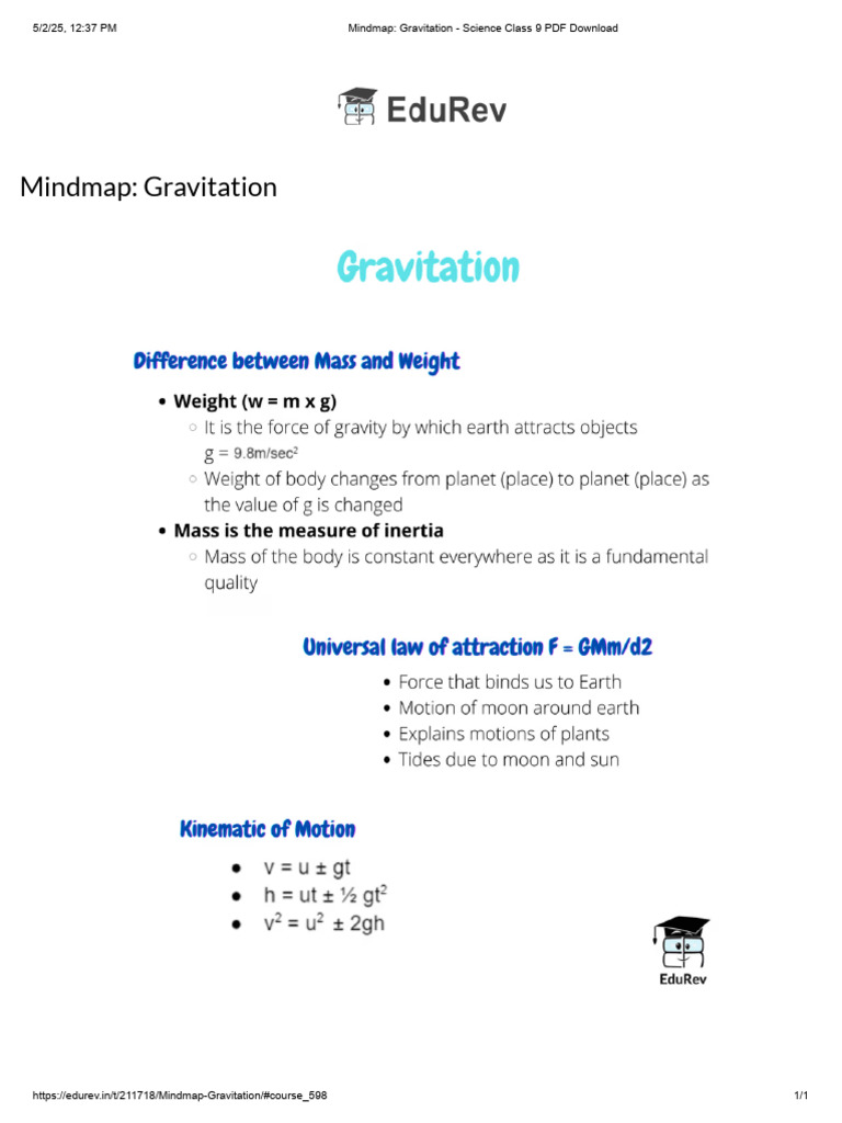 Mindmap ch3 phy | PDF