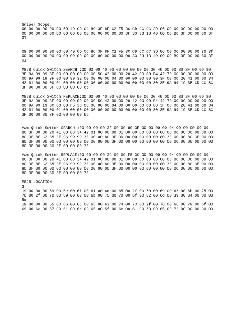 Codes | PDF