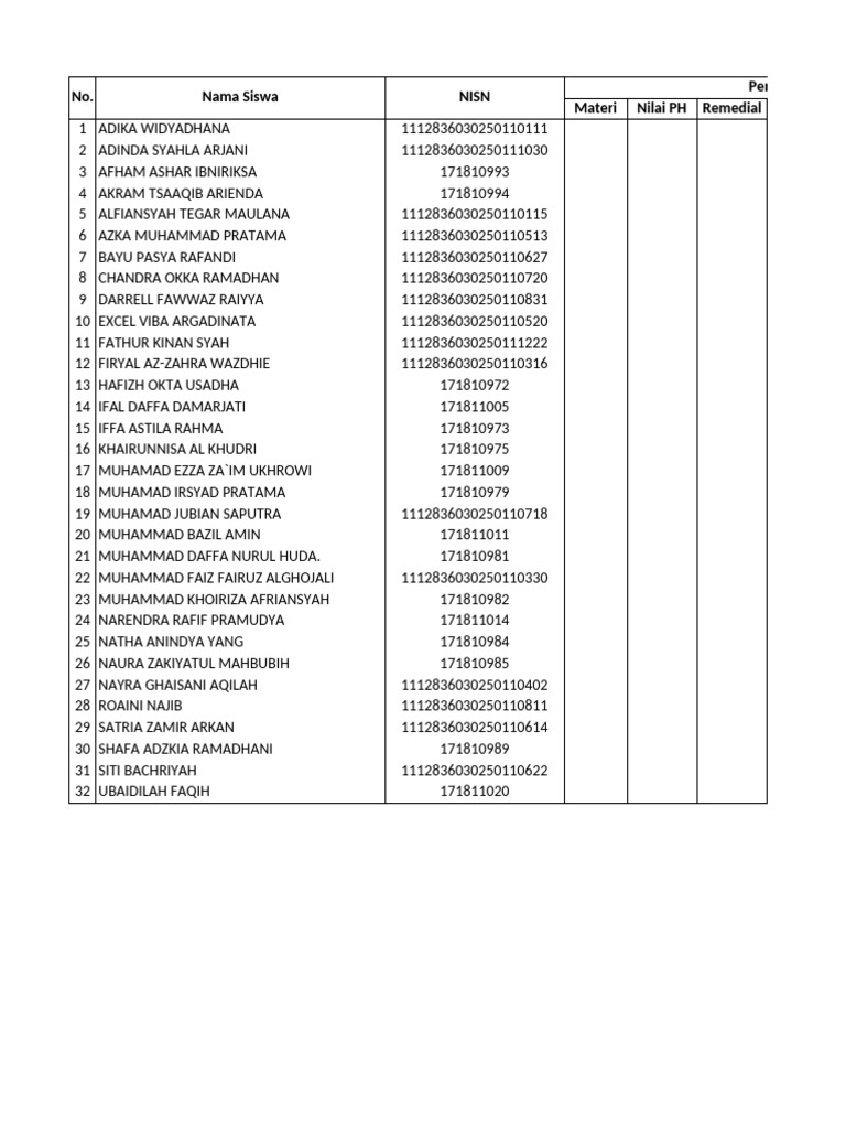 Kelas 4B - PH - (Matematika) | PDF