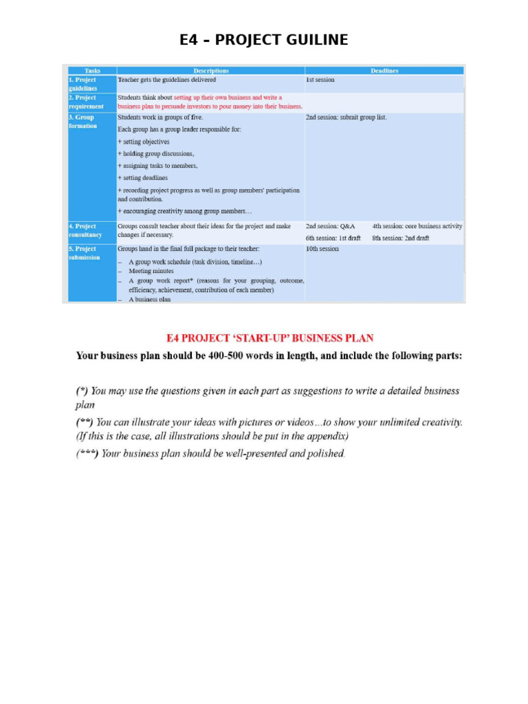 Lms Project Guiline | PDF