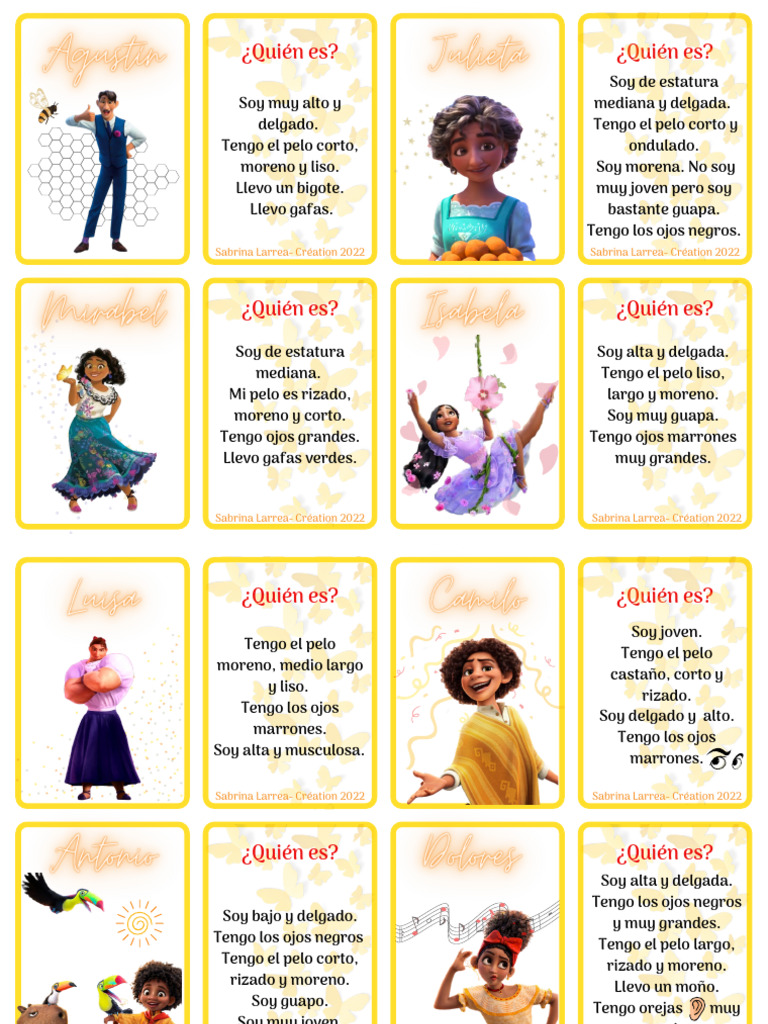 C2bfquiecc81n Es La Familia Madrigal Sabrina Larrea | PDF | Pelo ...