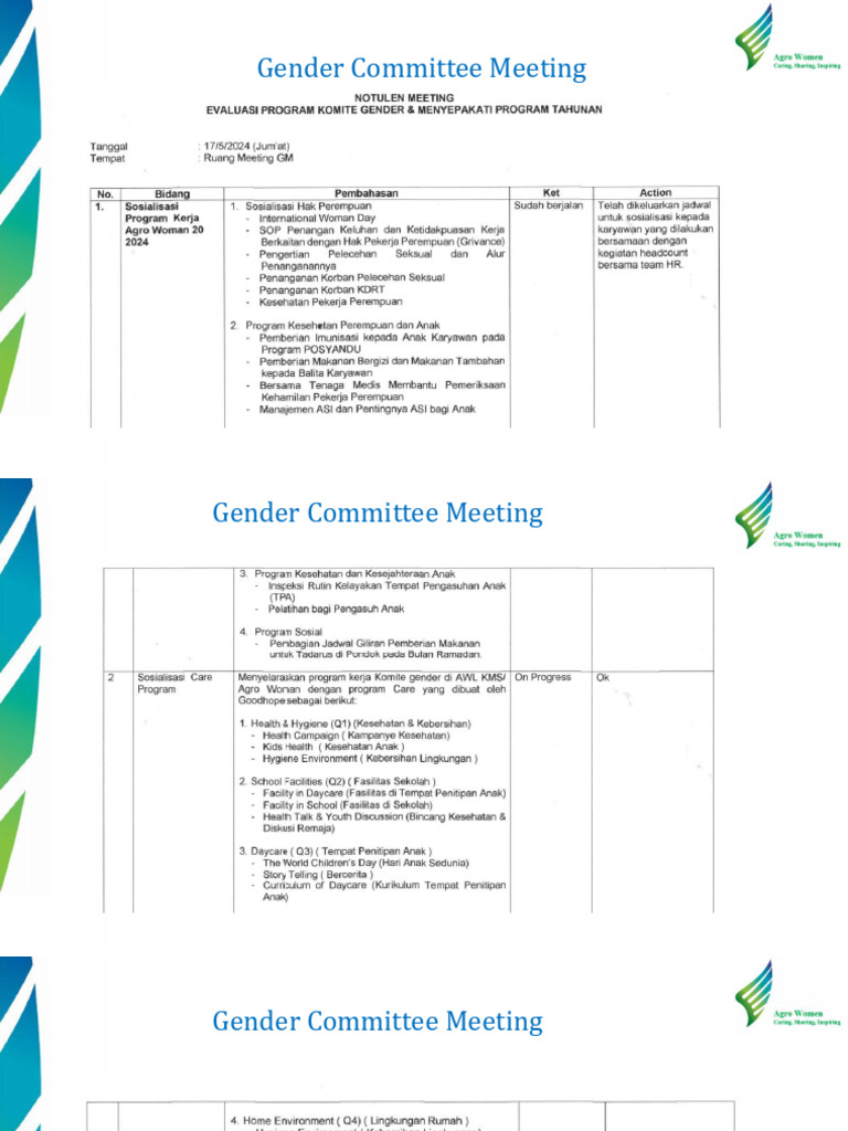 Komite Gender Meeting - Evidance & MoM | PDF