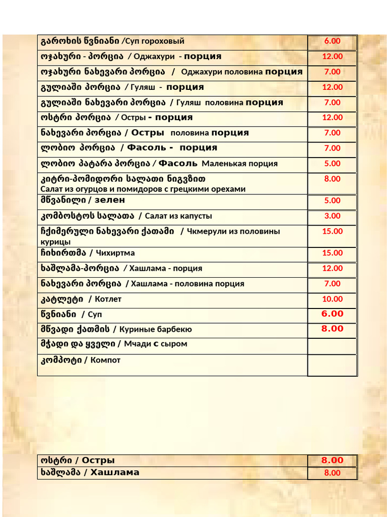 Meniu Turquli | PDF