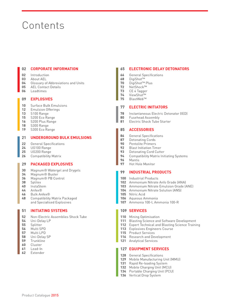 Ael Bme Dyno Nobel | PDF | Mining