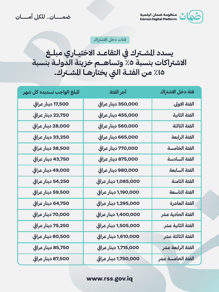RW Ca 4 I 0 XZZ PL 4 L 0 SP CWMF F6 y RI | PDF