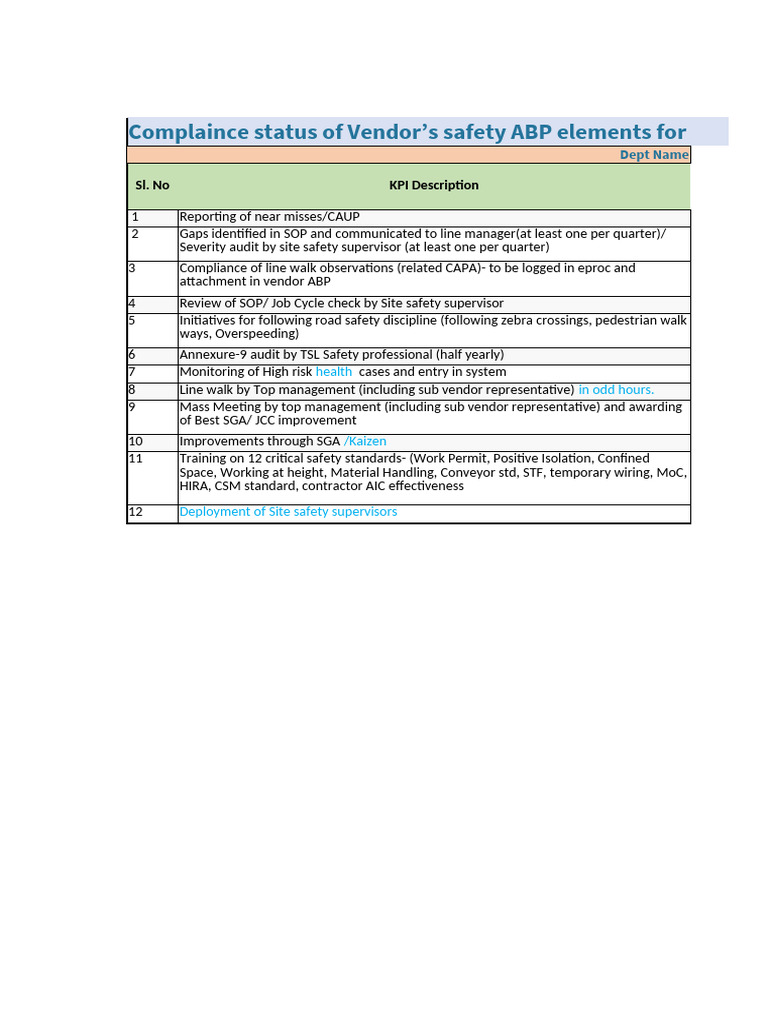 Compliance Status of Vendor's Safety ABP Elements For The Month of ...