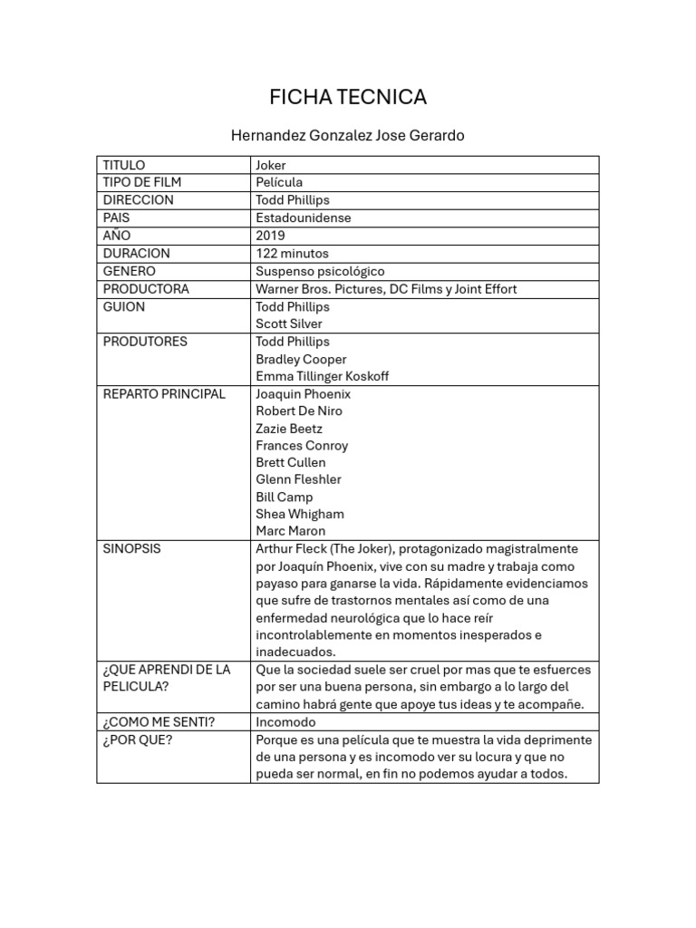 Joker | PDF