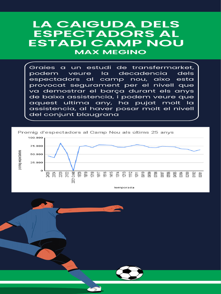 Infografia Max Megino | PDF