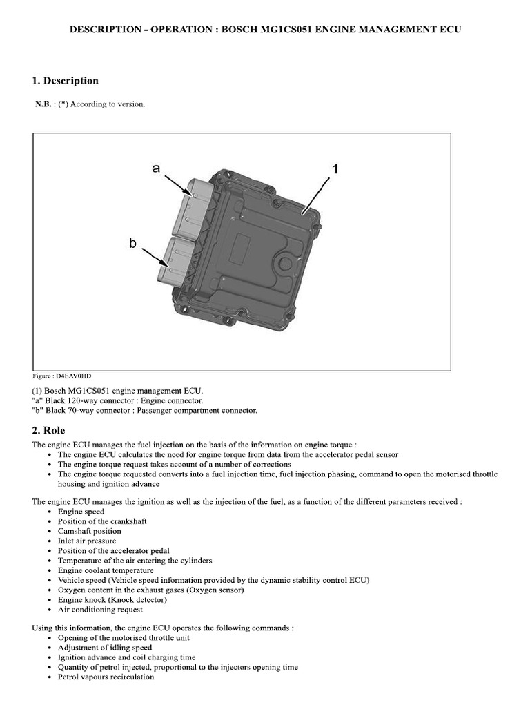 3008 (P64) - D4EA0HWRP0 - 0 - 06 - 09 - 202... - Bosch MG1CS051 Engine ...