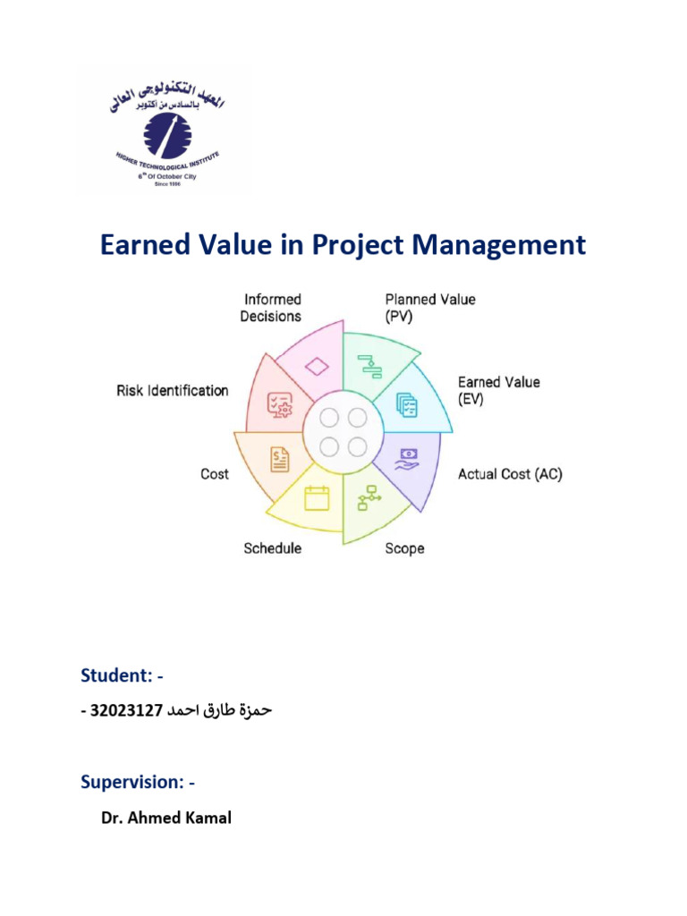 Earned Value in Project Management (Report) | PDF | Analysis | Business