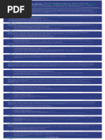 Oracle ADFDI Explained | PDF | Microsoft Excel | Oracle Corporation