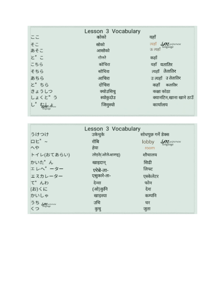 Minno No Nihongo - Lesson 3 - Vocab | PDF