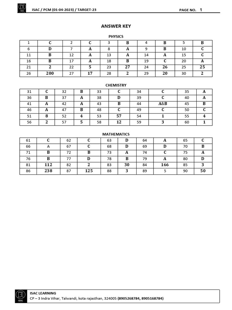01-04-23 Full Syllbus Test Paper Answer Key | PDF