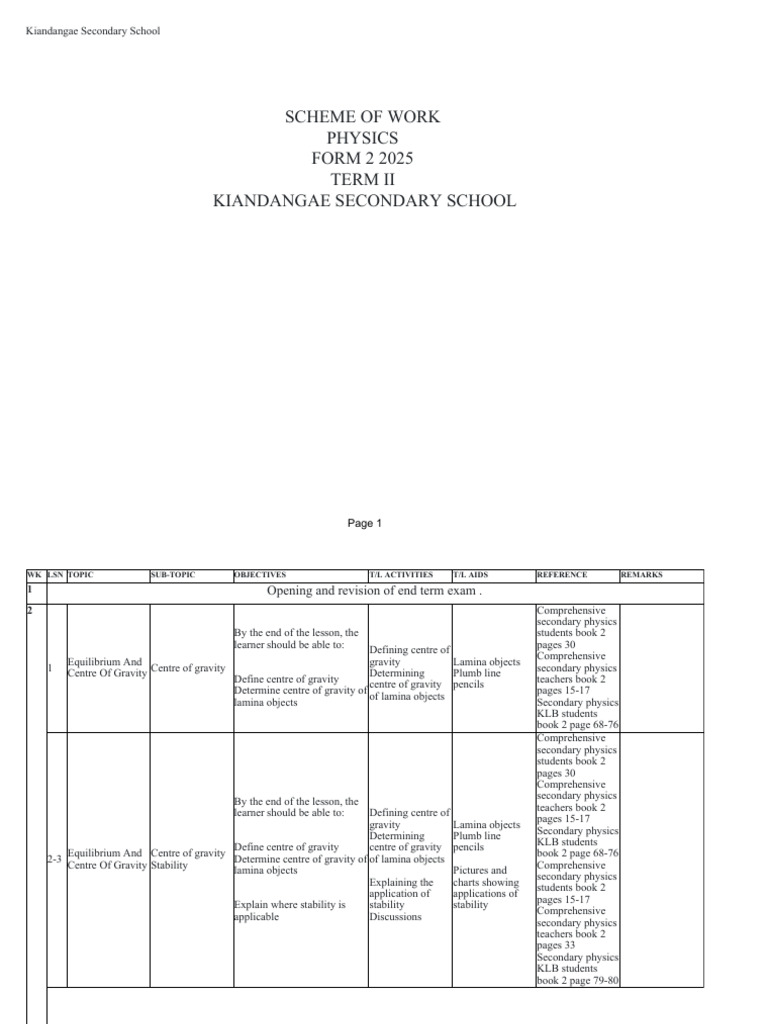 Physics - Form 2 - Term-II | PDF | Mirror | Magnetism