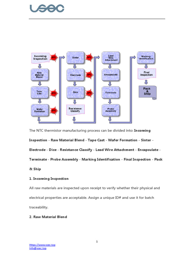 NTC Thermistor Temperature Sensor Production Process | PDF | Soldering | Integrated Circuit