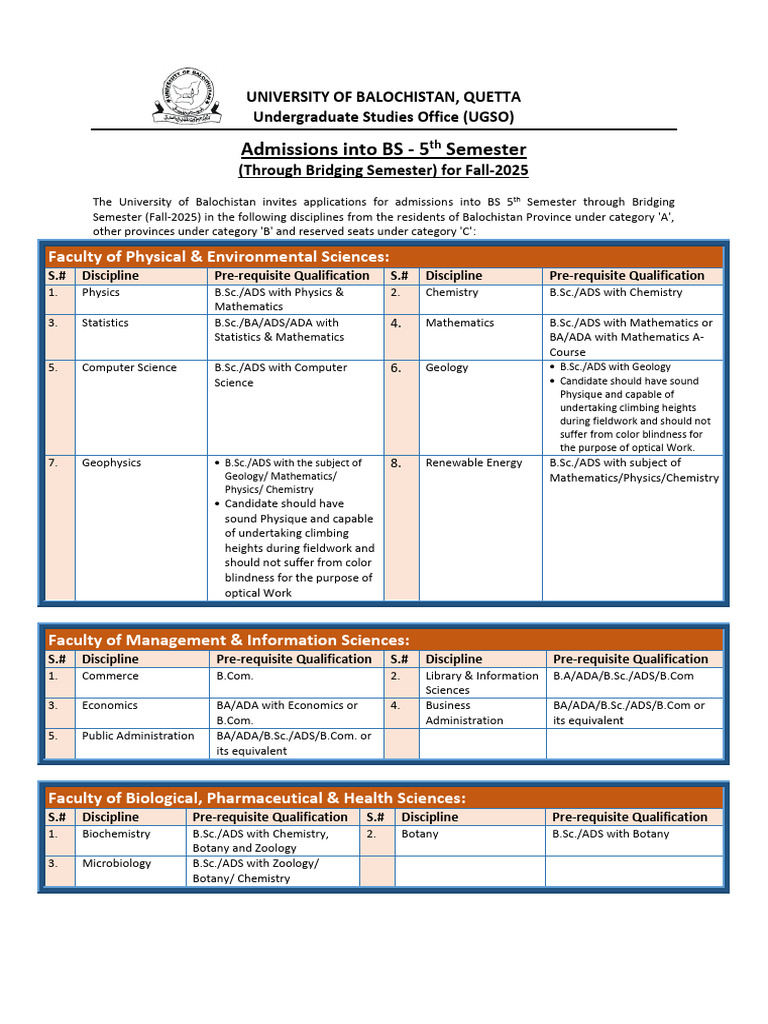 Advertisement (BS 5th Semester) 2025 | PDF | Bachelor Of Science | Science