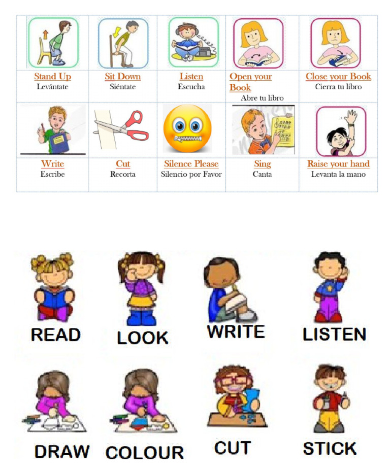 Commands Flashcards | PDF