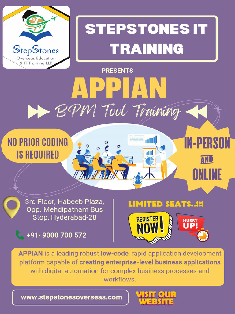 StepStones APPIAN BPM Tool Training | PDF | Business Process Management | Automation