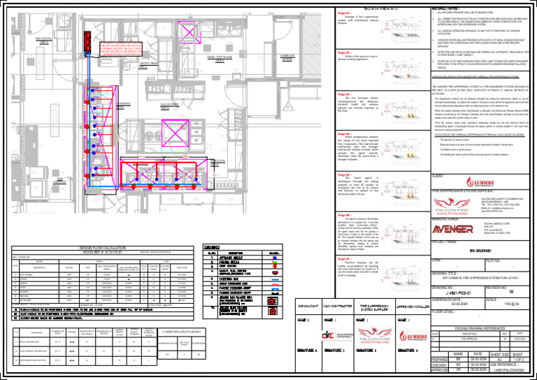 Wet Chemical Fire Suppression Plan | PDF | Valve | Manufactured Goods