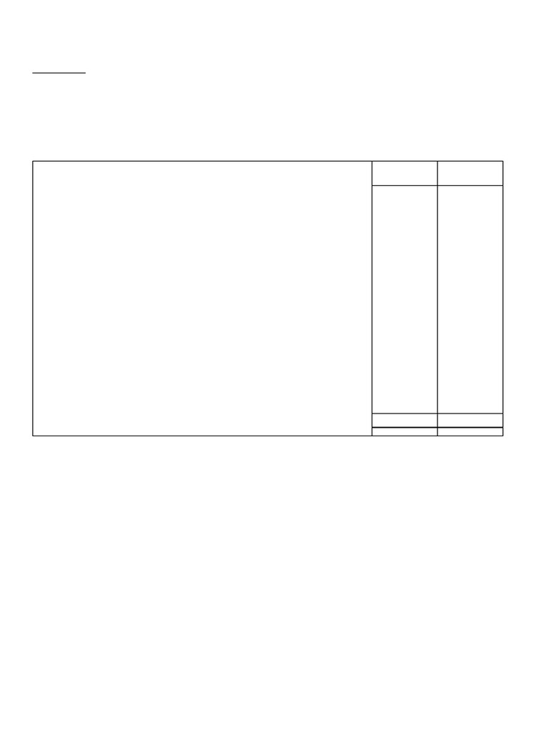 Trionics Business Solutions | PDF | Debits And Credits | Balance Sheet