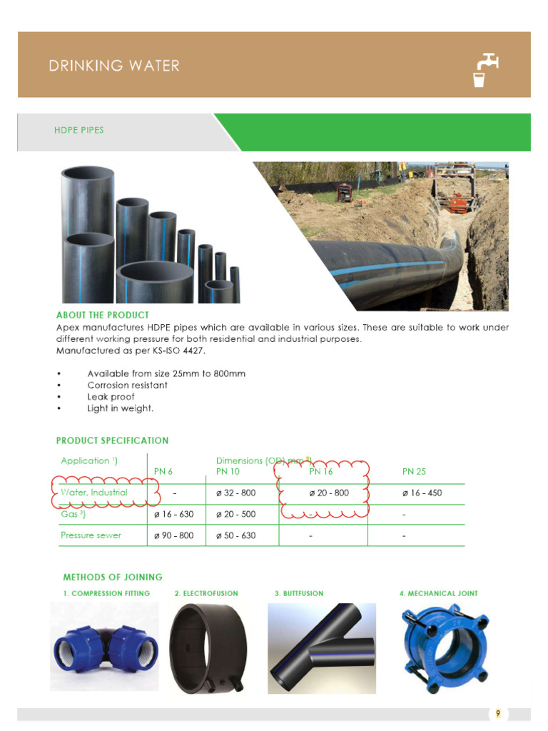 Annex 001-Water Fittings Datasheets | PDF | Environmental Engineering | Transparent Materials