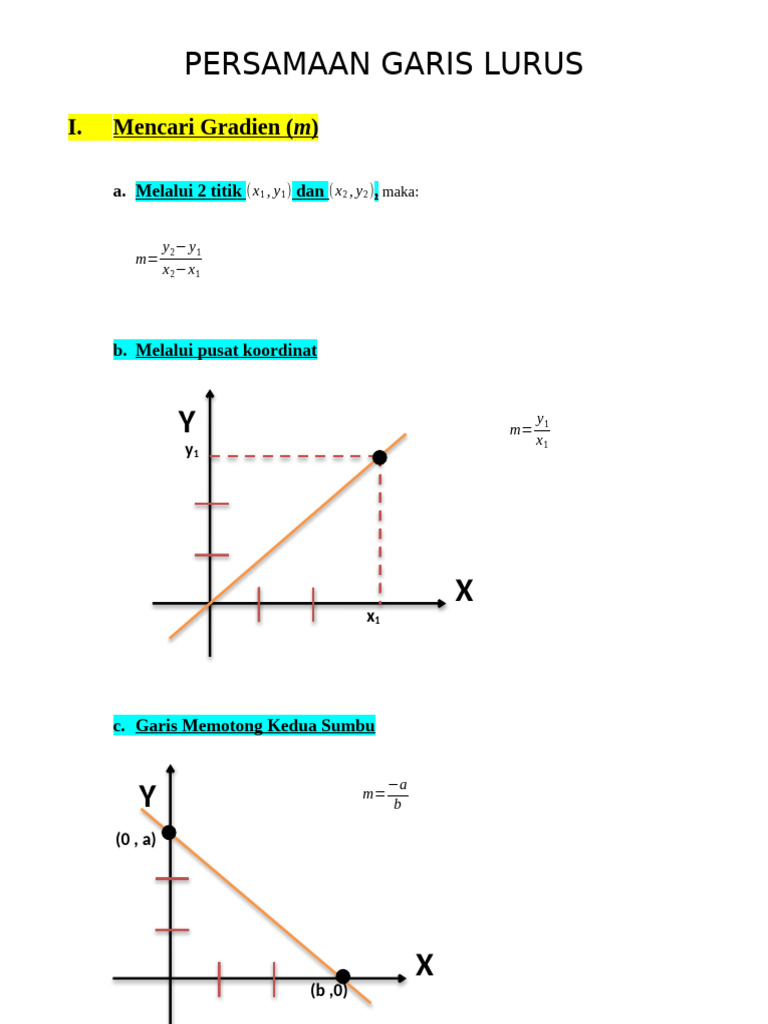 Persamaan Garis Lurus | PDF