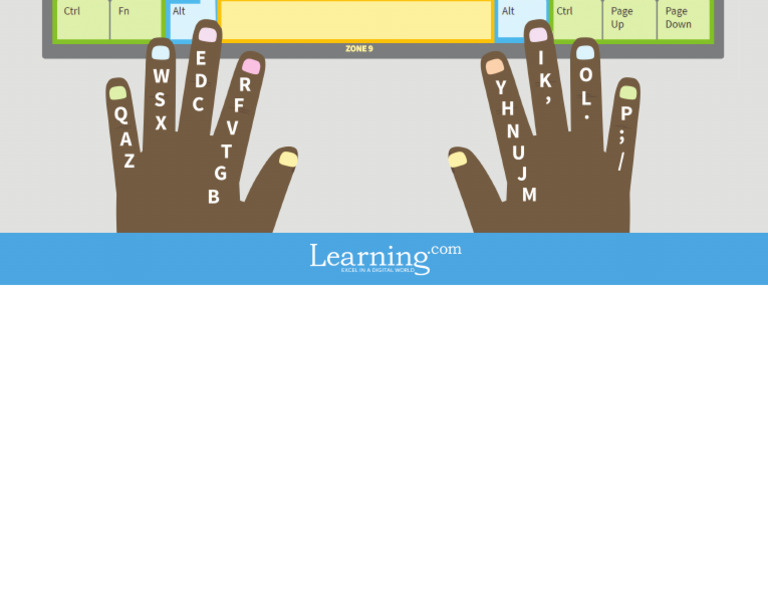 Keyboard Finger Chart | PDF