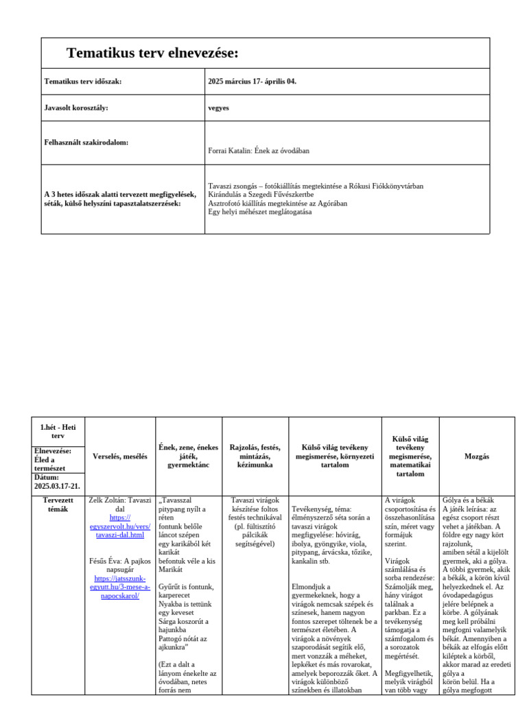 Tematikus Terv Egyetem | PDF