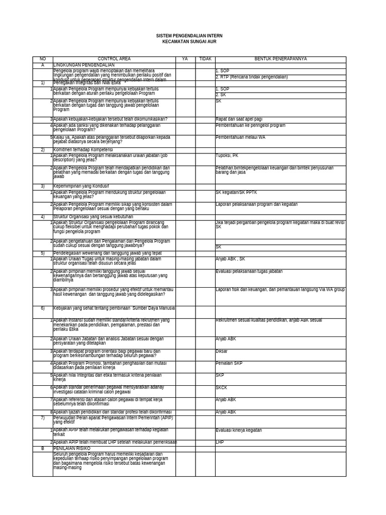 SPI Audit Ketaatan Kecamatan | PDF