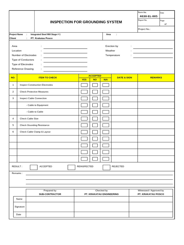 Inspection For Grounding System | PDF