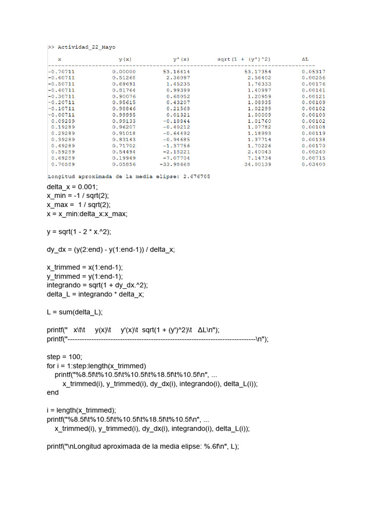 Codigo Octave Metodos Numericos | PDF
