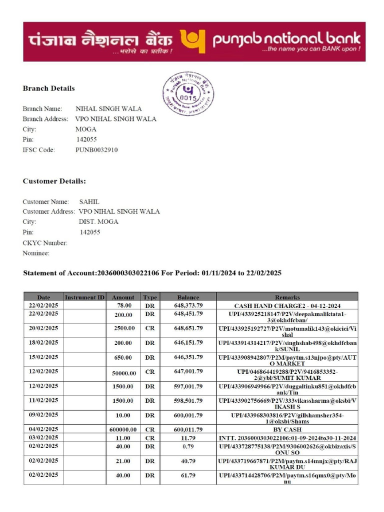 Comp Banking Sahil | PDF