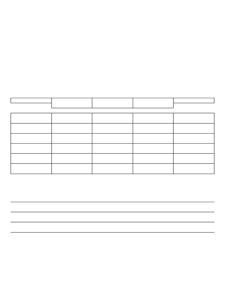 Formatted Guess and Check Worksheet | PDF