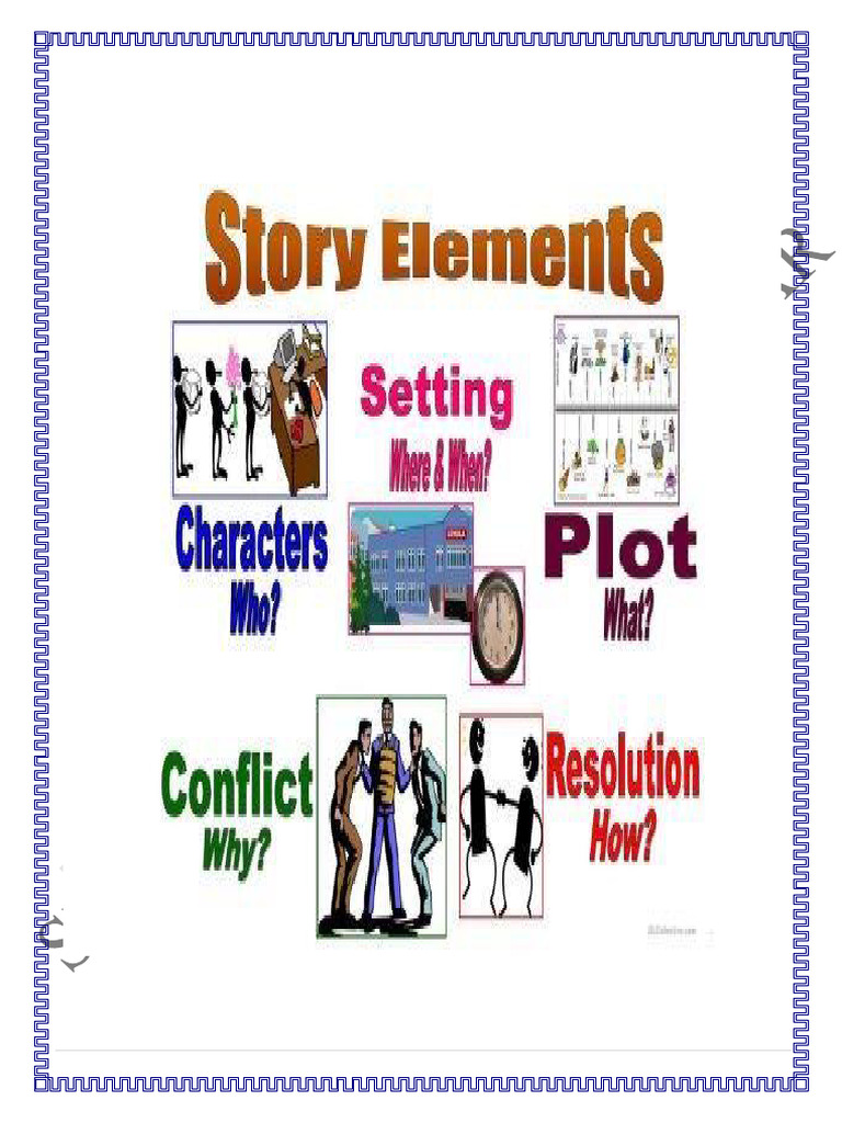 Story Elements Notes For Students-1 | PDF | Narration | Plot (Narrative)