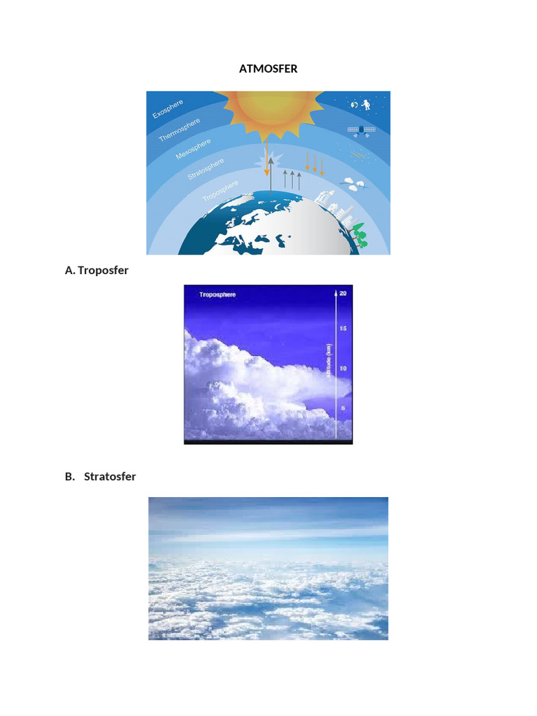 Atmosfer Dan 5 Lapisannya Gambar | PDF