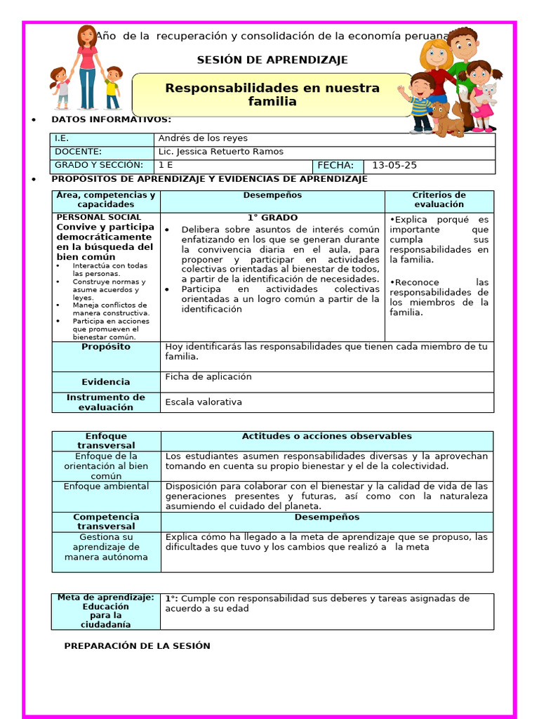 1º U2 S4 Sesion D1 PS Responsabilidades en Nuestra Familia 983101047 | PDF | Evaluación