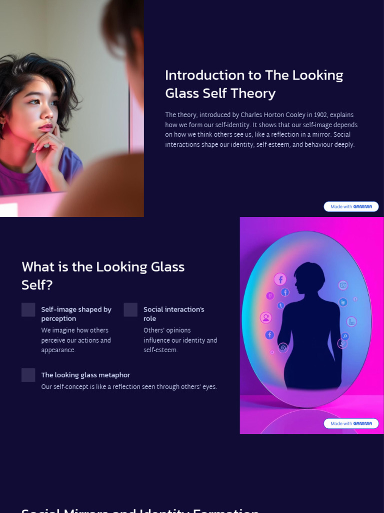 Introduction-to-The-Looking-Glass-Self-Theory | PDF | Self Concept ...