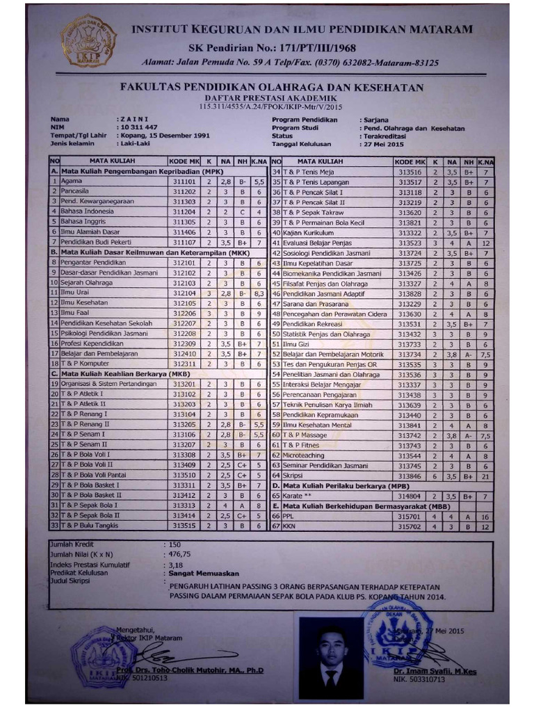 Transkip Nilai ZAINI | PDF