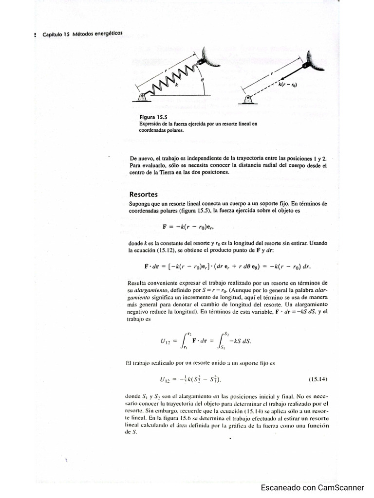 Resorte | PDF
