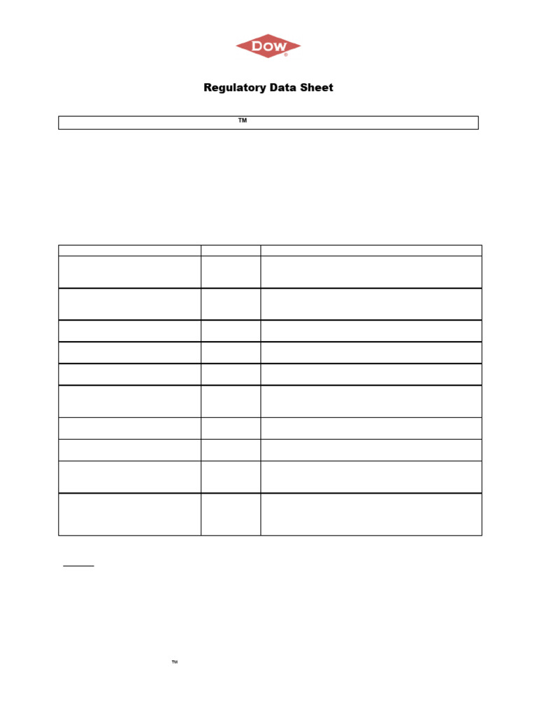 ACUSOL™ OP 301 Opacifier-Fichas Regulatórias-Undefined | PDF | Nut ...