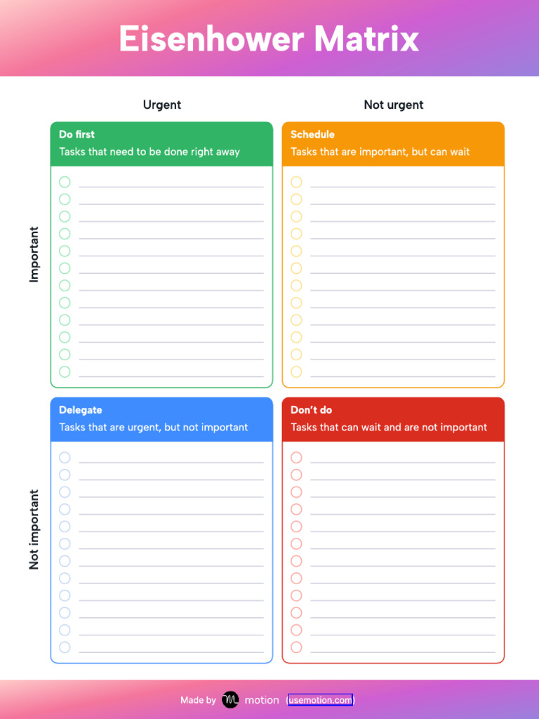 Free Eisenhower Matrix Template PDF | PDF
