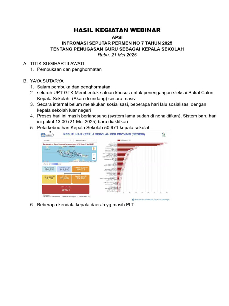 Hasil Webinar APSI (Rabu, 21 Mei 2025) Permen No. 7 2025 | PDF