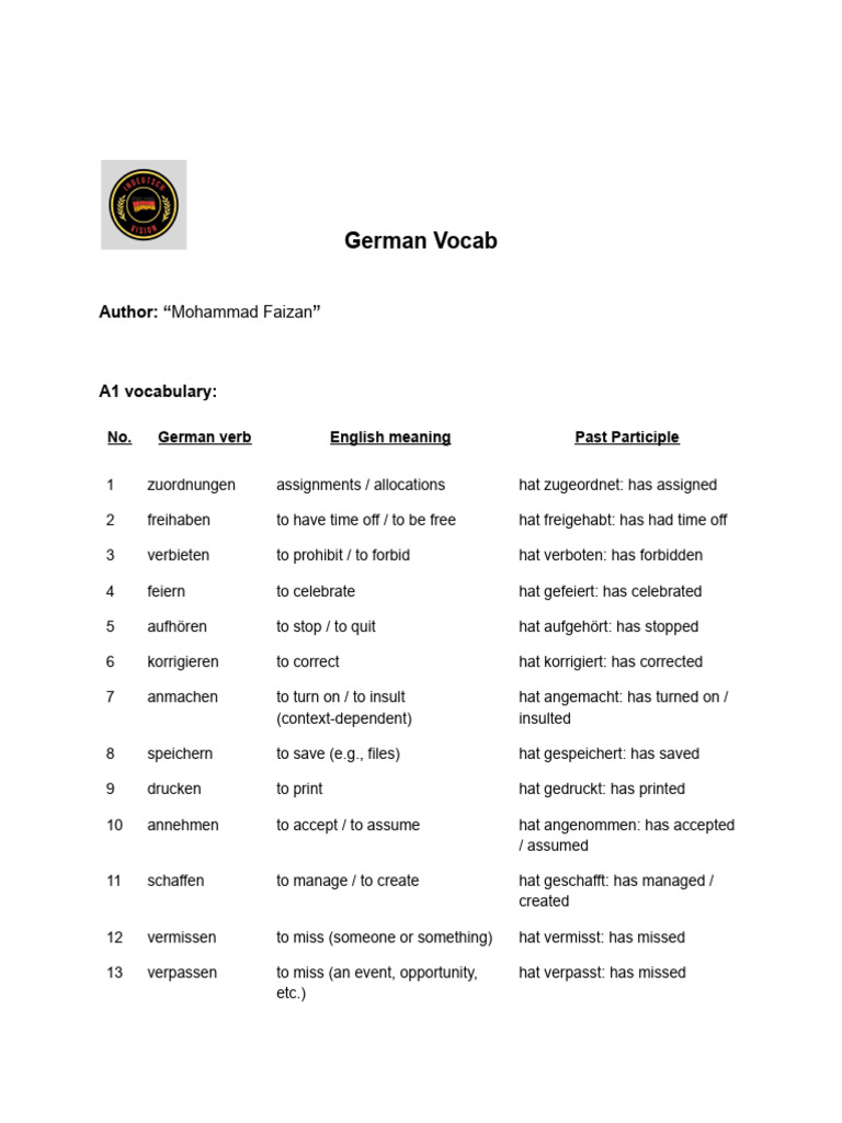 German Vocabulary A1-A2 List | PDF | Linguistics | Grammar