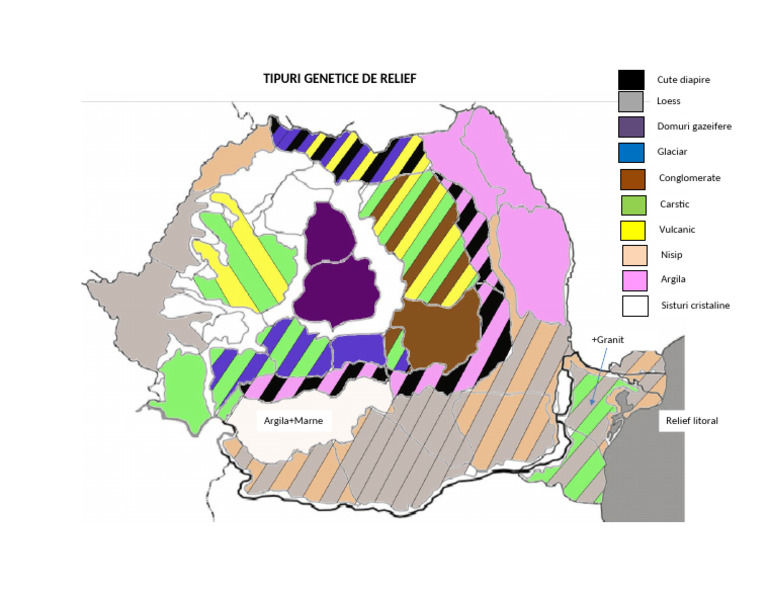 Tipuri Genetice de Relief Corectat | PDF