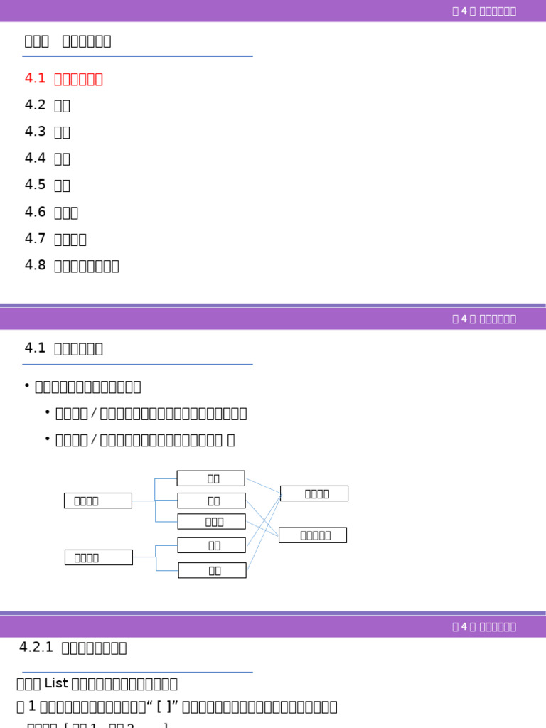 chap4_1列表元祖 | PDF