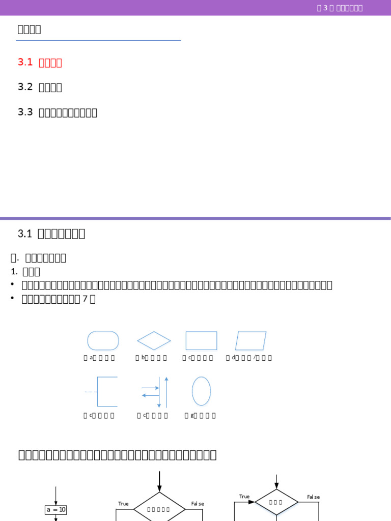 chap3 程序控制结构 | PDF